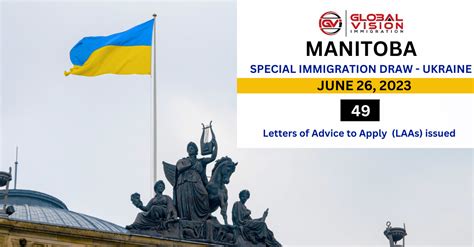 15th Mpnp Special Draw Invitations Up 20 Points For Ukrainians