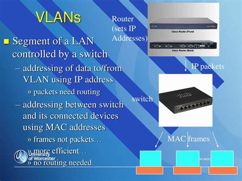 COMP1321 Digital Infrastructure Ppt Download