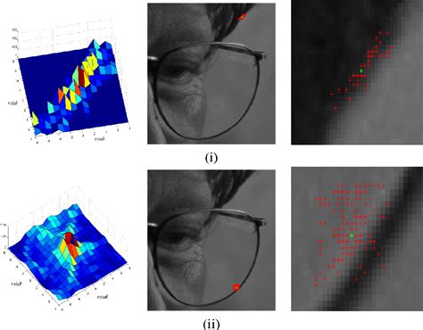 Figure 1 From Application Of Particle Filtering To Image Enhancement Semantic Scholar