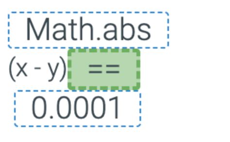 318 Floating Point Numbers Flashcards Quizlet