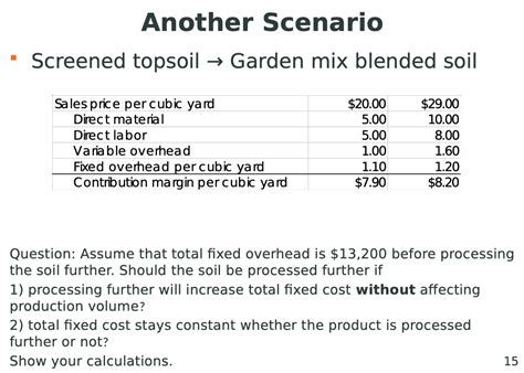 Solved Question Assume That Total Fixed Overhead Is 13 200 Chegg Com