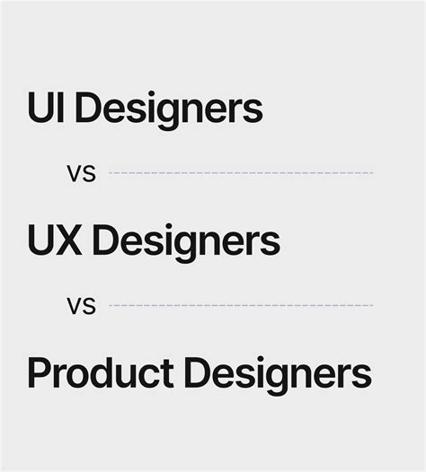 أساسيات تعلم مجال Ux Ui للمبتدئين Nology نولوجي