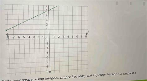 solved y o n sw er using integers proper fractions and improper