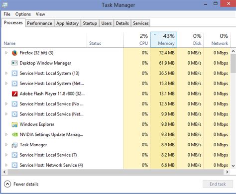 High Ram No Programs Should Use It Task Manager Pic Included Tom S Hardware Forum