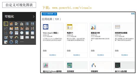 数据分析之power Bi Desktop数据整理 大数据