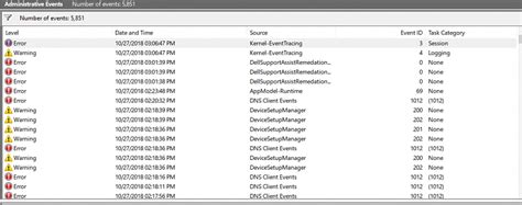 Windows Can Not Find A File On Start Up And Computer Freezes Randomly Windows Forums