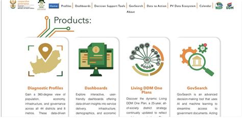 Nationalstrategichub Datadrivendecisionmaking Ddm