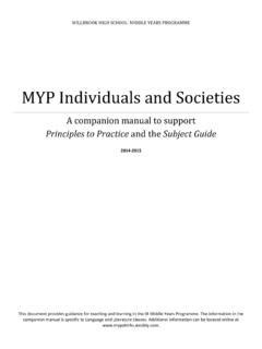 MYP Unit Planners Examples For Workshop Use Non Official Myp Unit PDF PRO