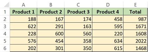 Excel Online Test 10 Test Your Knowledge Of Excel Shortcuts