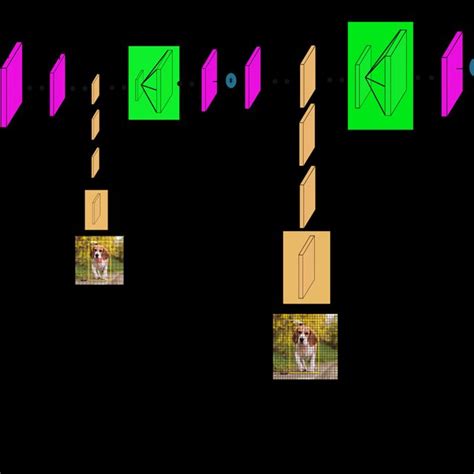 Non Maximal Suppression Download Scientific Diagram