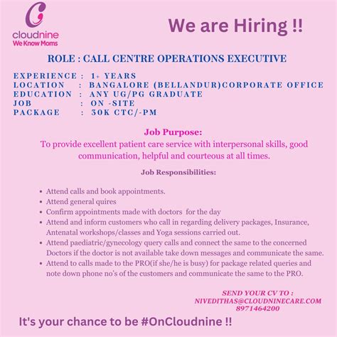 Swetha S Posted On Linkedin