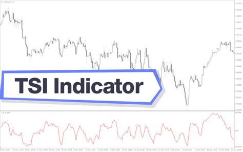 Tsi Indicator Mt4 Indicator Download For Free Mt4collection