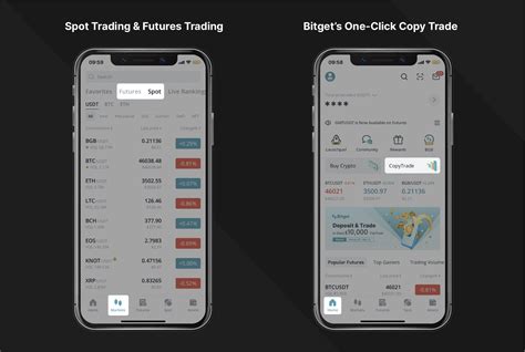 Bitget 新手指南