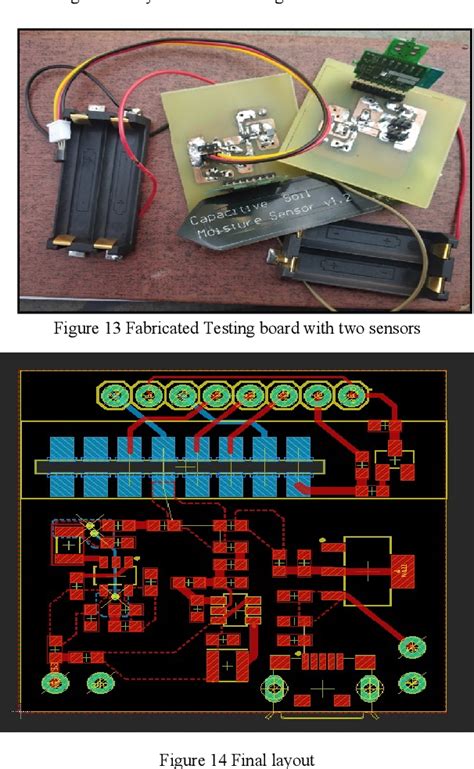 Figure 2 From Design Of Sensor Nodes For Agricultural Field Monitoring Using Iot And Ble Mesh