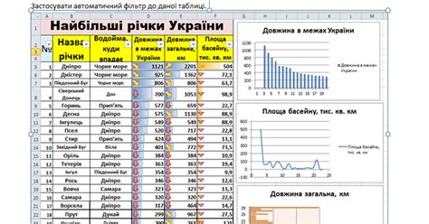 9 клас Інформатика Дистанційне навчання Практична робота Форматування комірок в Ms Excel