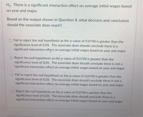 Solved The Anova Output For The Problem Situation Described