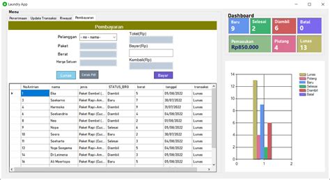 Tutorial Membuat Aplikasi Crud Laundry App Dengan Vbnet Database Sql