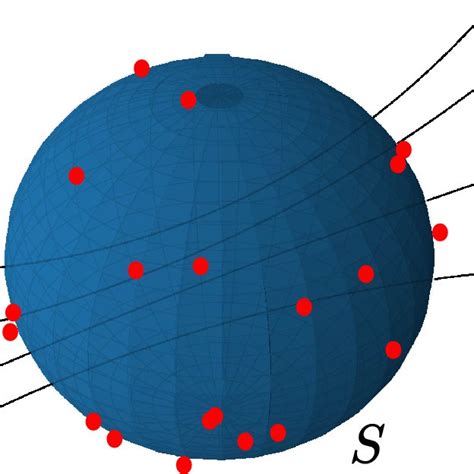 Setup Of The Experiment Left 3d Magnetic Field Mapping System Is