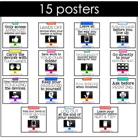 Computer Posters For Classrooms