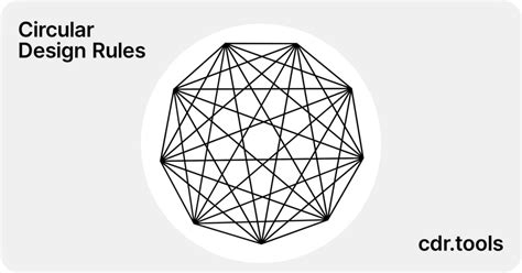 Circular Design Rules Process Studio For Art And Design