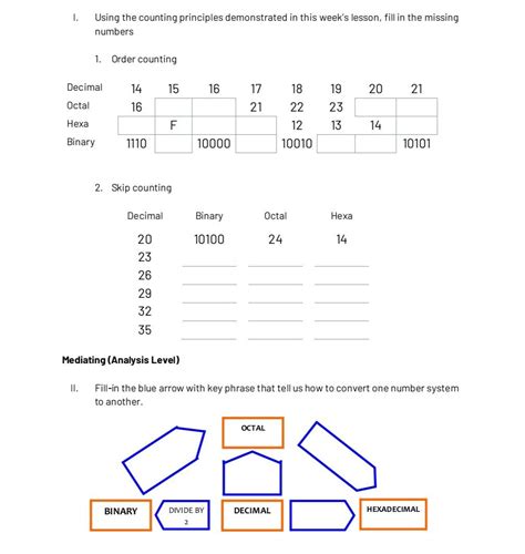 Solved Pls Help Me Solve For The Following Questions Chegg