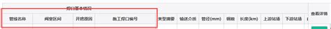 解决datatable使用fixedcolumns方法固定列之后，出现在表头与内容区域宽度不一致的问题 datatables fixedcolumns 列头无法遮住后面的列头 csdn博客
