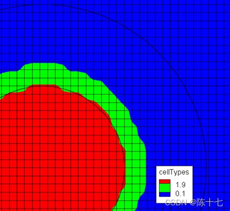 Openfoam V2006重叠网格挖洞问题研究以及overset代码解析（二）patch是什么类型的patch？openfoam中