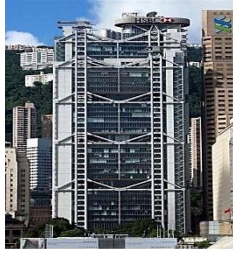 Pdf Structural Systems Of High Rise Buildings