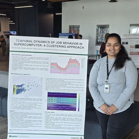 Supercomputer Hpc Argonne Leadership Computing Facility