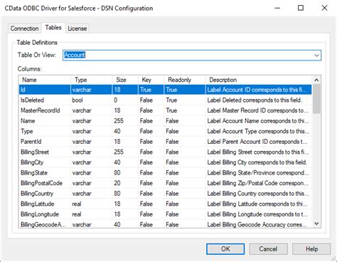 connect to postgresql as an external data source using polybase