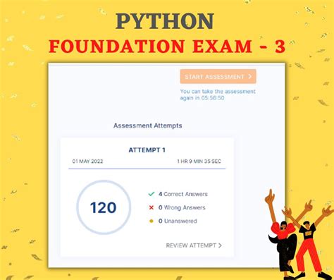 Sowjanya Pukkalla On Linkedin 30daysofcodechallenge 30daysofcode