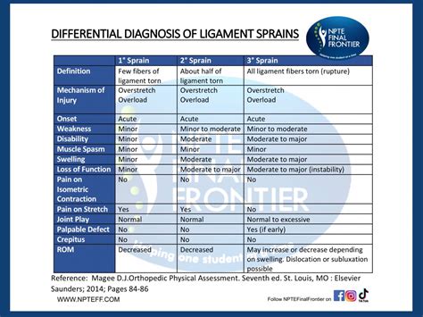 Best 13 Parametric Vs Non Parametric Artofit