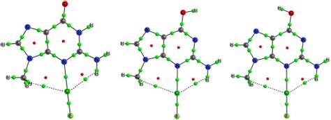 分子间卤素键对核碱基互变异构的影响。i 鸟嘌呤 Tetrahedron X Mol