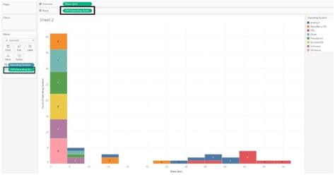 Tableau Histogram Step By Step Examples How To Create