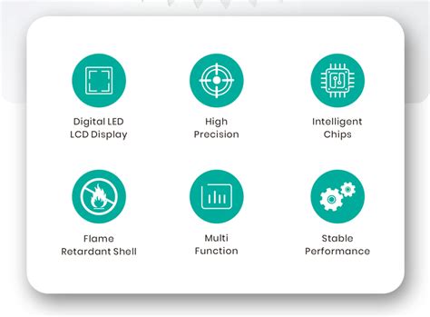 Csq Lcd Panel Multifunction Measuring Digital Acdc Volt Energy Power