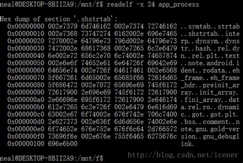 Elf文件解析elfdump Csdn博客