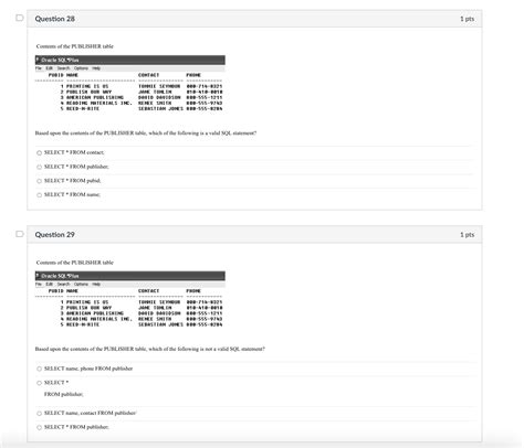 Solved Contents Of The Publisher Table Based Upon The
