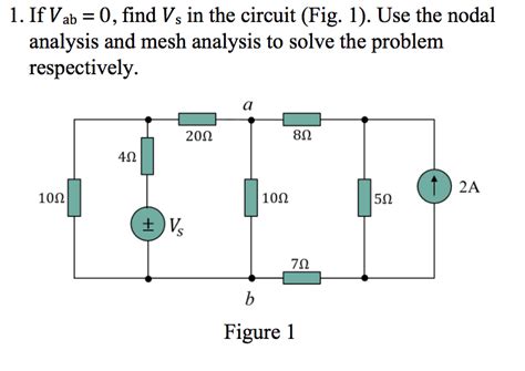Solved If Vab Find Vs In The Circuit Fig Use The Chegg