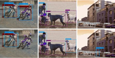 논문 리뷰 Mask Based Invisible Backdoor Attacks On Object Detection