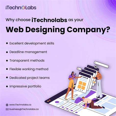 Itechnolabs Inc On Linkedin Itechnolabs Webdesigning