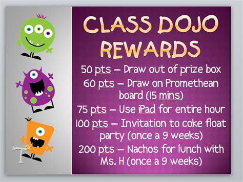 Techie Teacher Tales Class Dojo Class Management Gone Techie