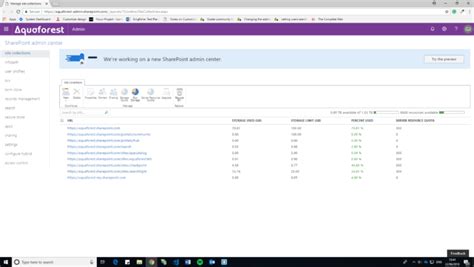 Office 365 SharePoint Hierarchy Explained Aquaforest