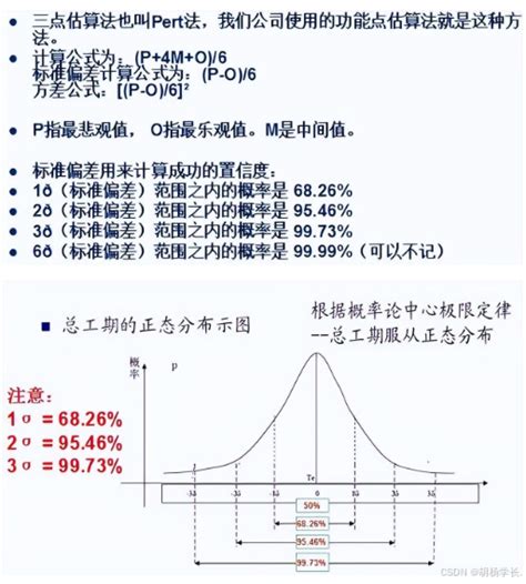 系统集成项目管理工程师计算题公式汇总 系统集成项目管理工程师计算公式 csdn博客