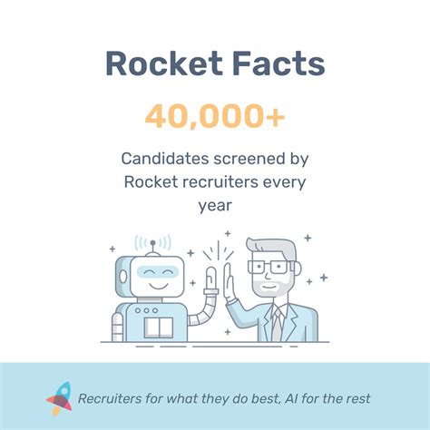 Namrata Pandey Posted On Linkedin