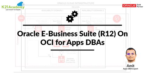 Oracle E Business Suite R On OCI For Apps DBAs