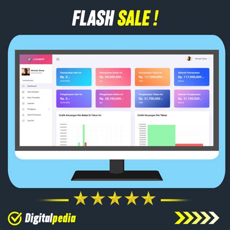 Jual Source Code Aplikasi Monitoring Keuangan Online Digital Dengan Framework Laravel Siap Pakai