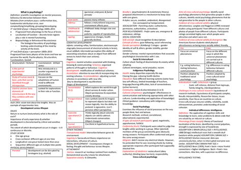 What Is Psychology Cheat Sheet Warning Tt Undefined Function 32