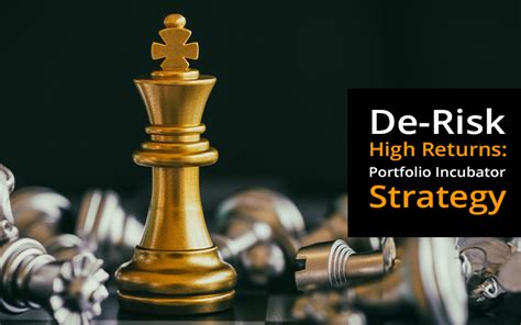 De Risk High Returns Portfolio Incubator Strategy