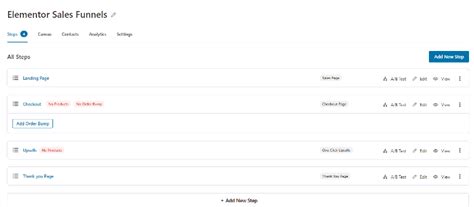 How To Create An Elementor Sales Funnel In Wordpress That Converts