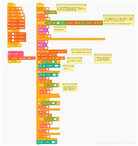 Scratch 插入排序动态示意 Scratch编程
